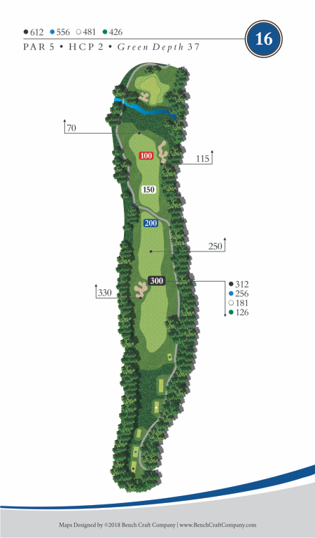 Holes | Gillette Ridge Golf Club