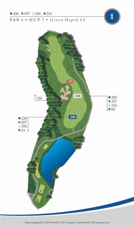 Holes | Gillette Ridge Golf Club