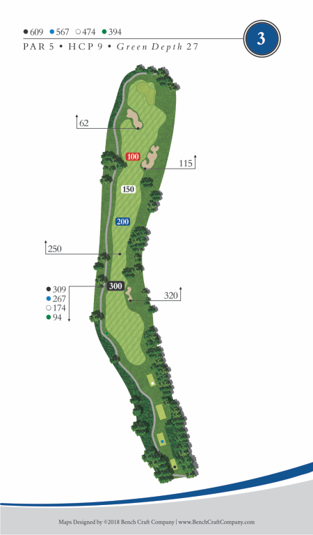 Holes | Gillette Ridge Golf Club