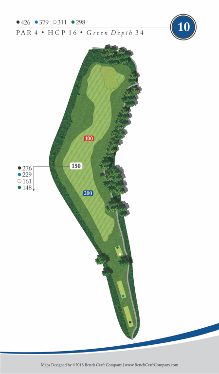 Holes | Gillette Ridge Golf Club