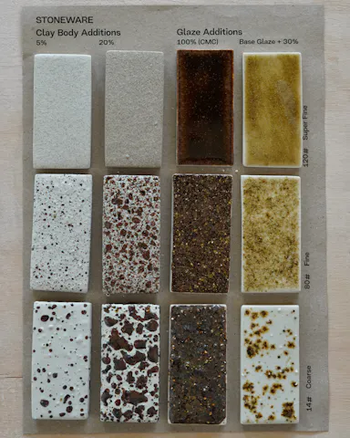 In Conversation with Alternative Ceramics Supply - Glost Glaze