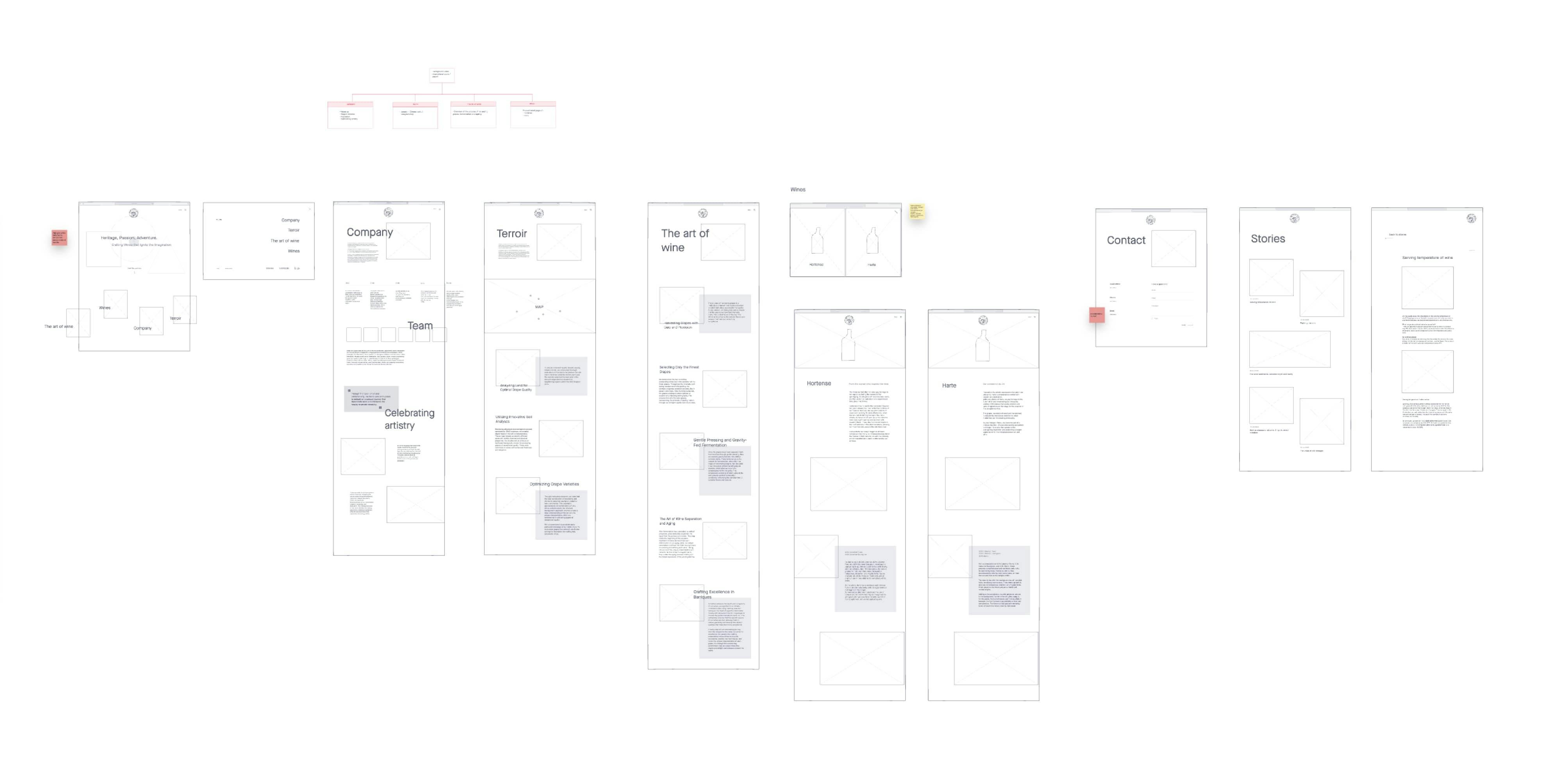 glueglue™ | The Best App Development Agencies: A Complete Guide