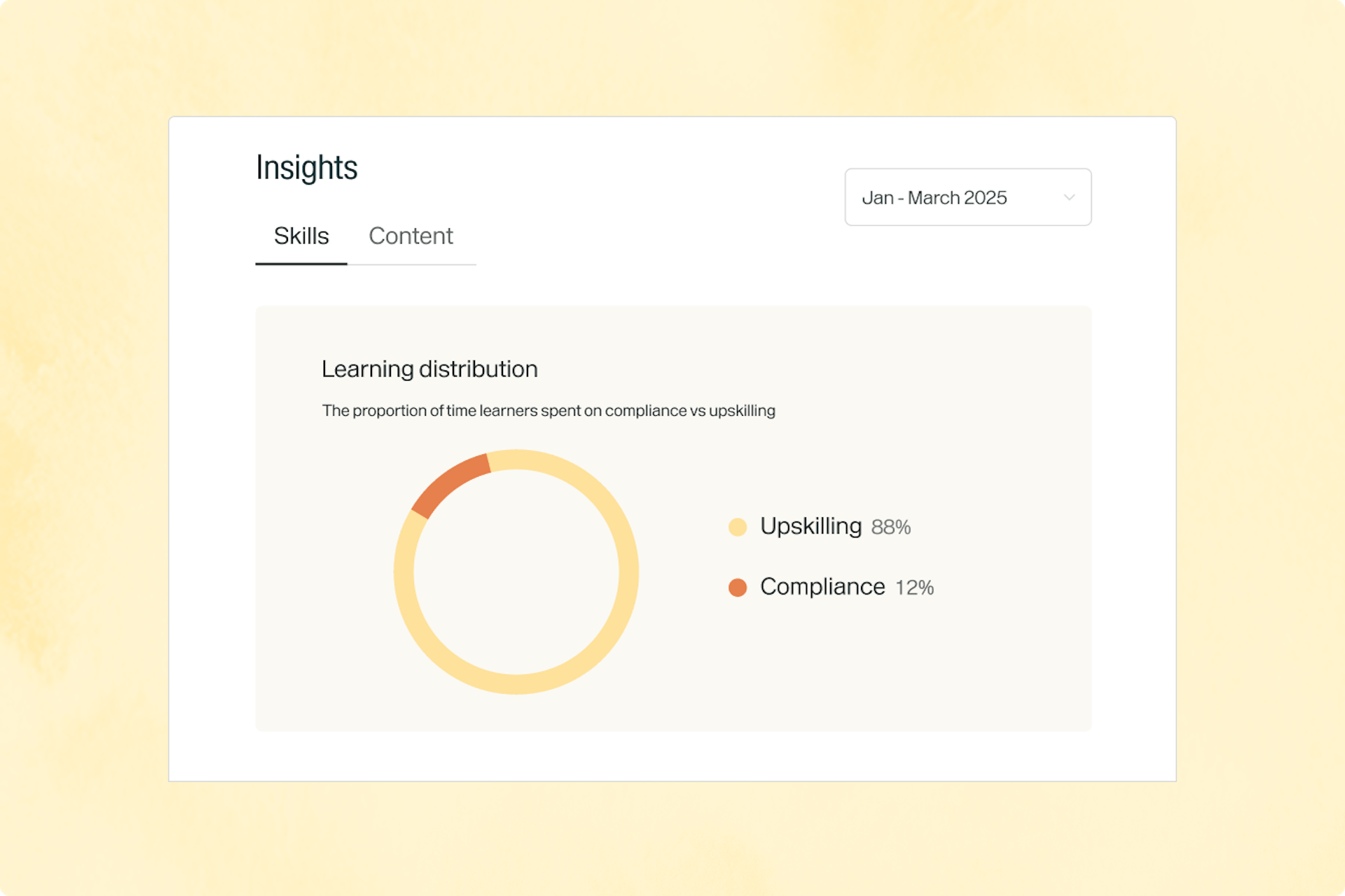 Track, Deliver, and Manage Online Learning Content | Go1