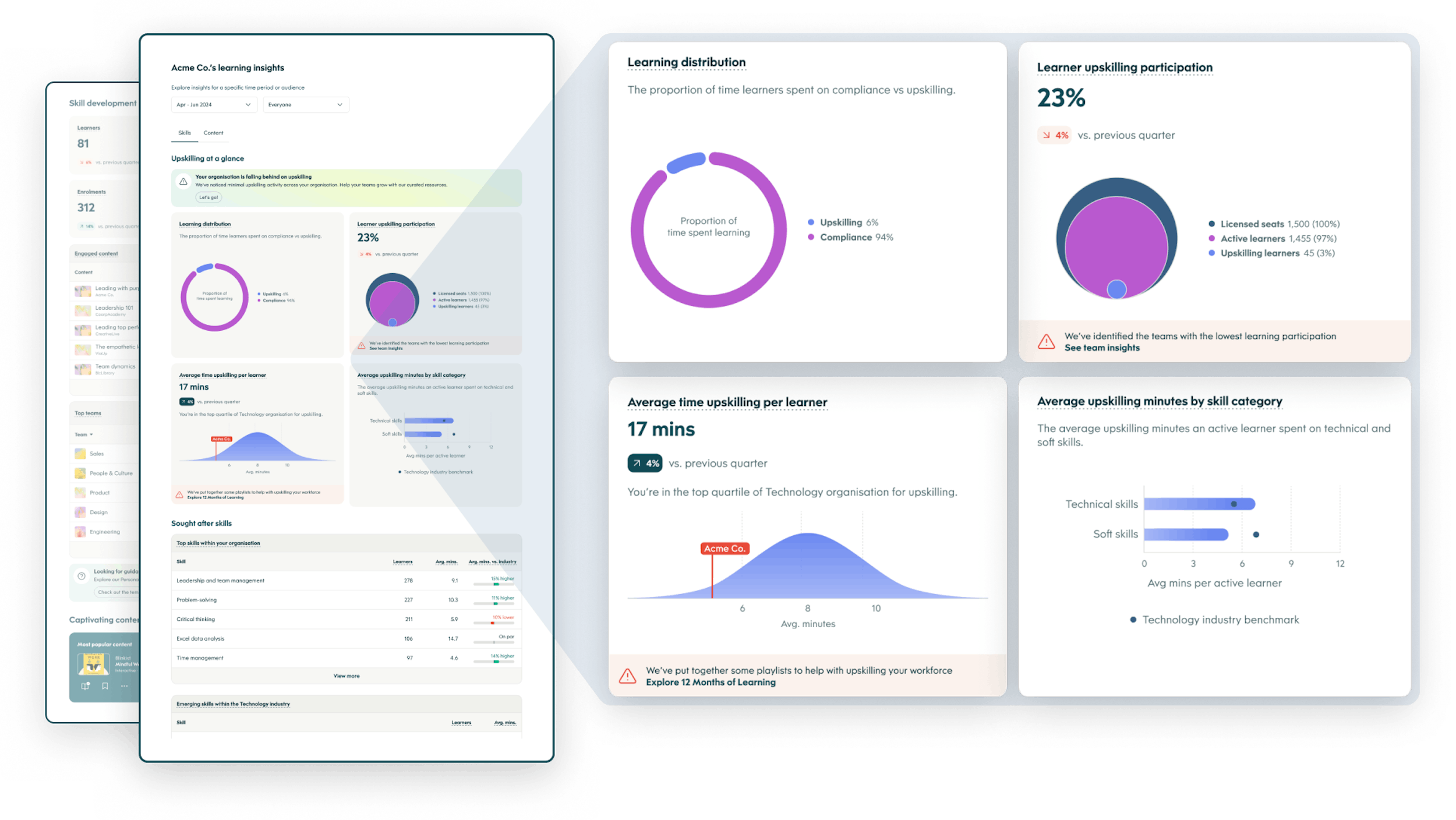 Simplify L&D with one subscription for essential training | Go1