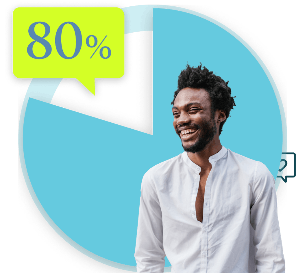 Go1 Certifications Options | Go1