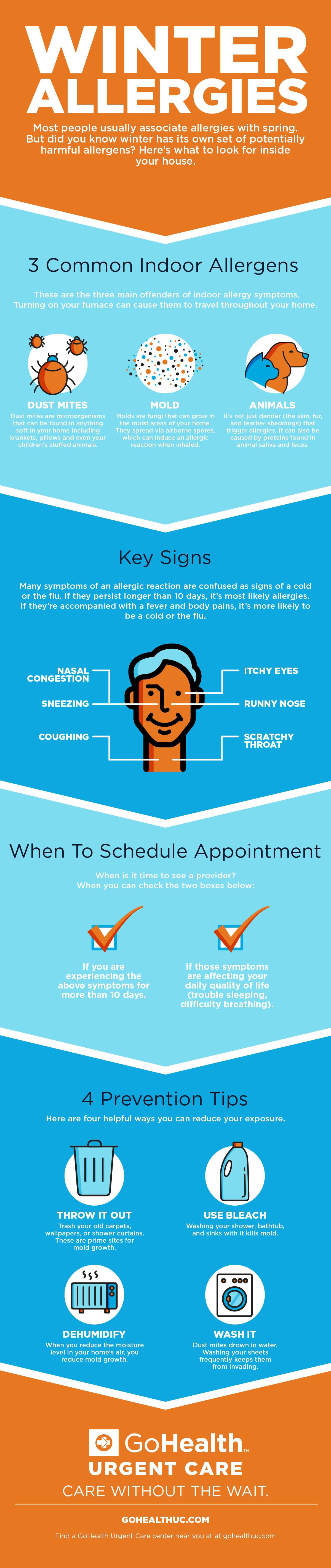 What You Need To Know About Winter Allergies Gohealth Urgent Care