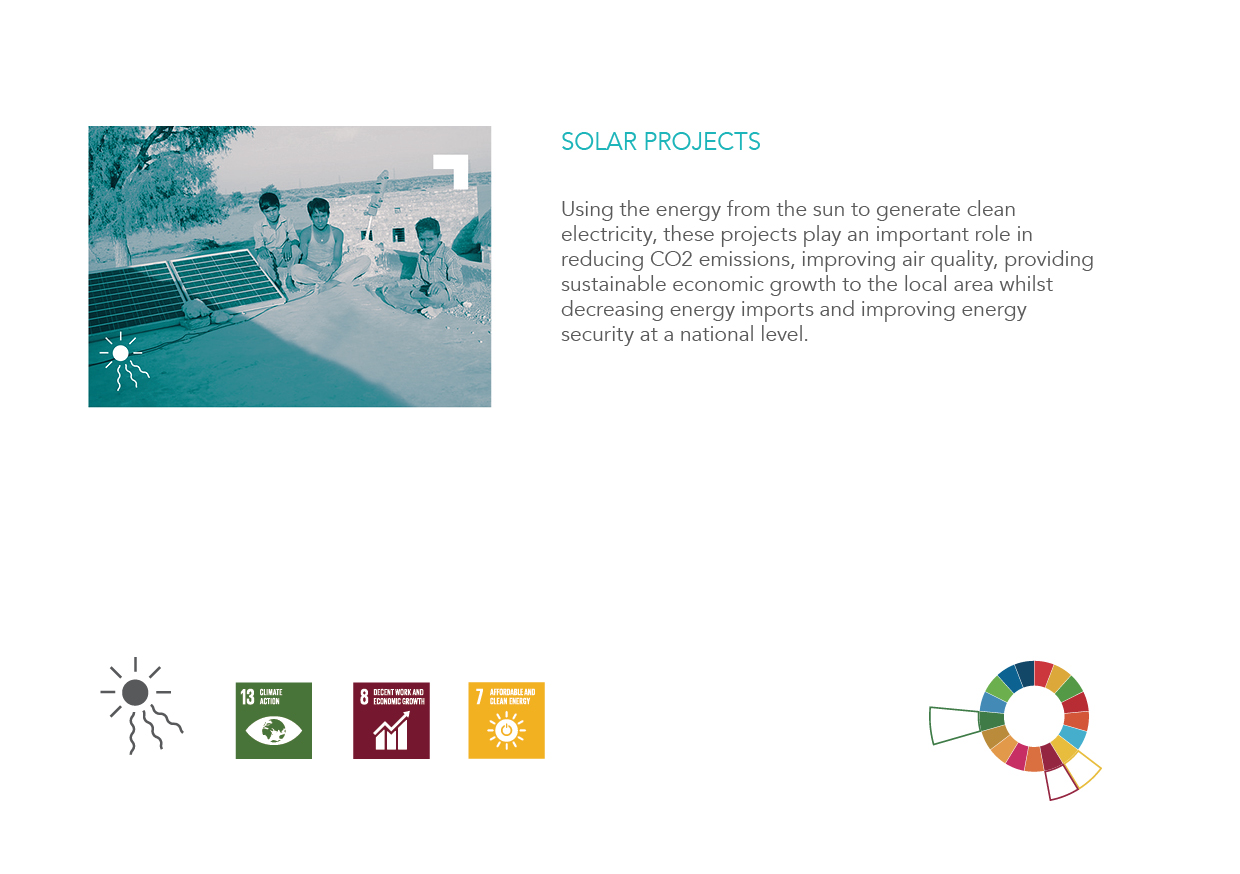 Reduce Climate Impact: Support Carbon Credits | Gold Standard | GS