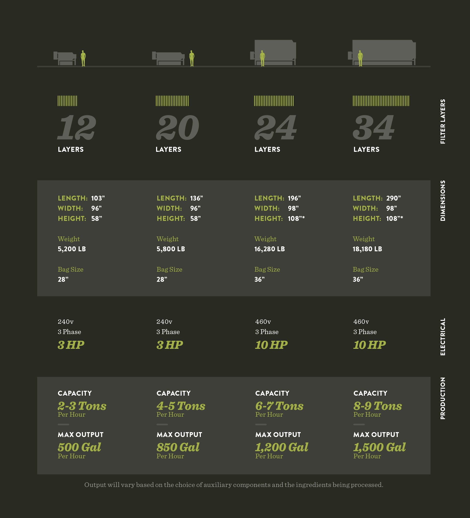 Goodnature Maximizer