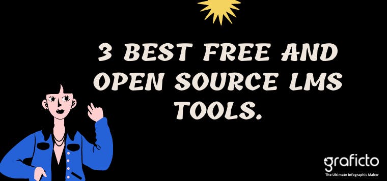 Infographic Example: 3 Best Free and Open Source LMS Tools | Graficto Infographic Example: 3 Best Free and Open Source LMS Tools | Graficto