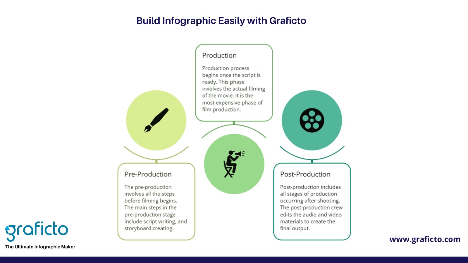 New Graficto Infographic Templates for Presentations | Graficto New Graficto Infographic Templates for Presentations | Graficto