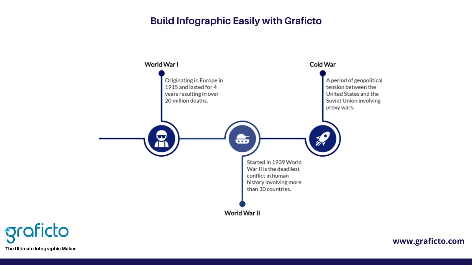 New Graficto Infographic Templates for Presentations | Graficto New Graficto Infographic Templates for Presentations | Graficto