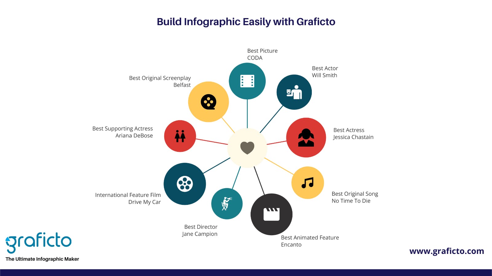 New Graficto Infographic Templates for Presentations | Graficto New Graficto Infographic Templates for Presentations | Graficto