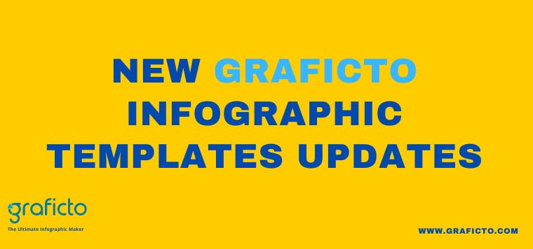 New Graficto Infographic Templates for Presentations | Graficto New Graficto Infographic Templates for Presentations | Graficto