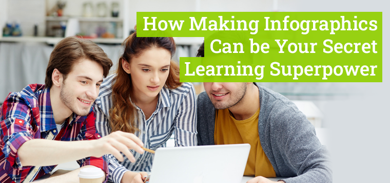 How Making Infographics Can Be Your Secret Learning Superpower | Graficto
