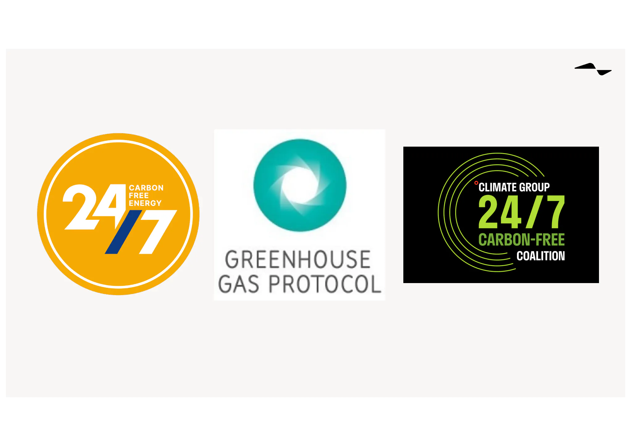 The movements driving 24/7 carbon-free energy
