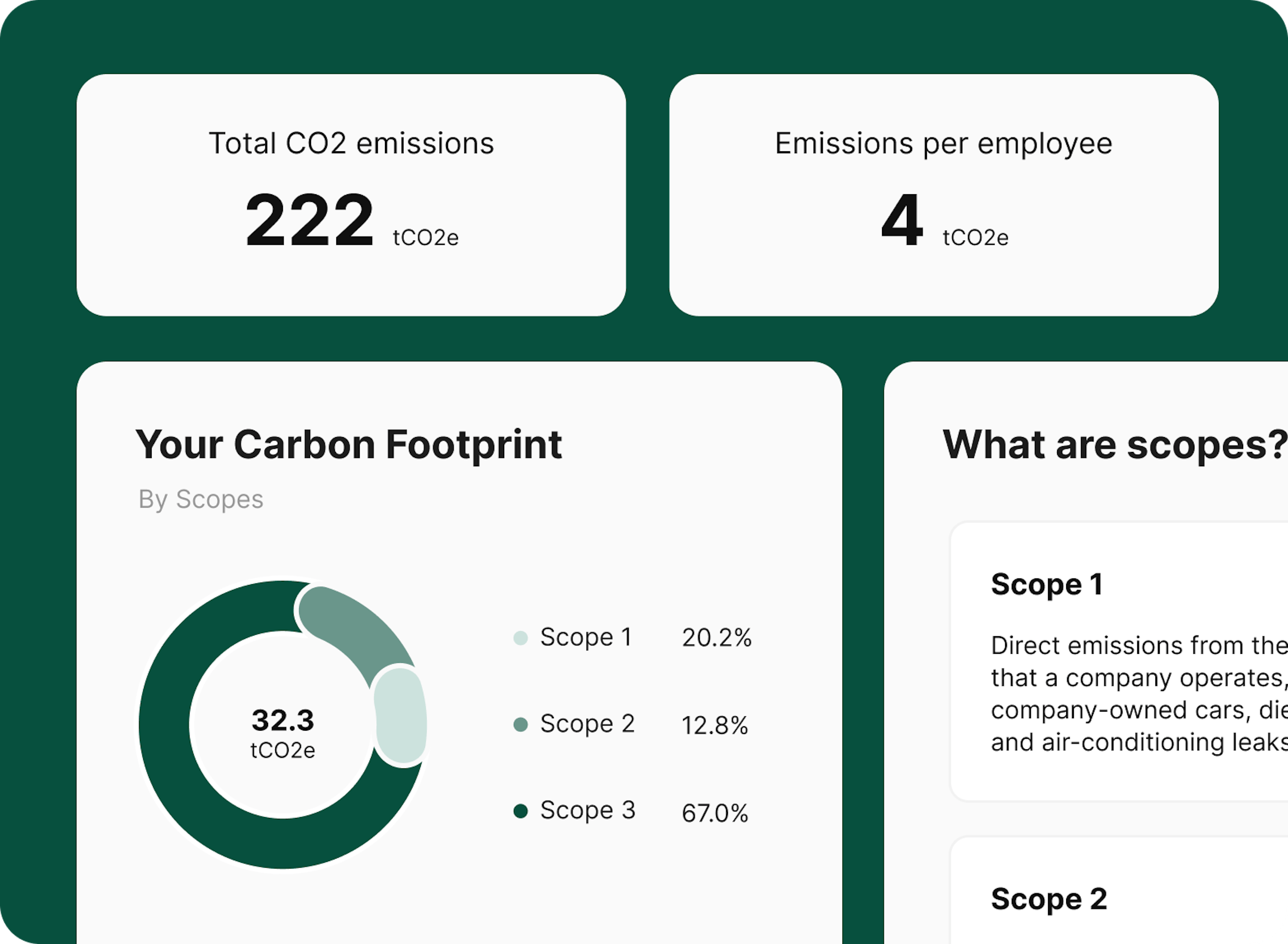 Estimate Your Business's CO₂ Emissions in 5 Minutes - Greenly