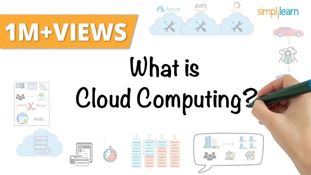 What are the Benefits of Cloud Computing?