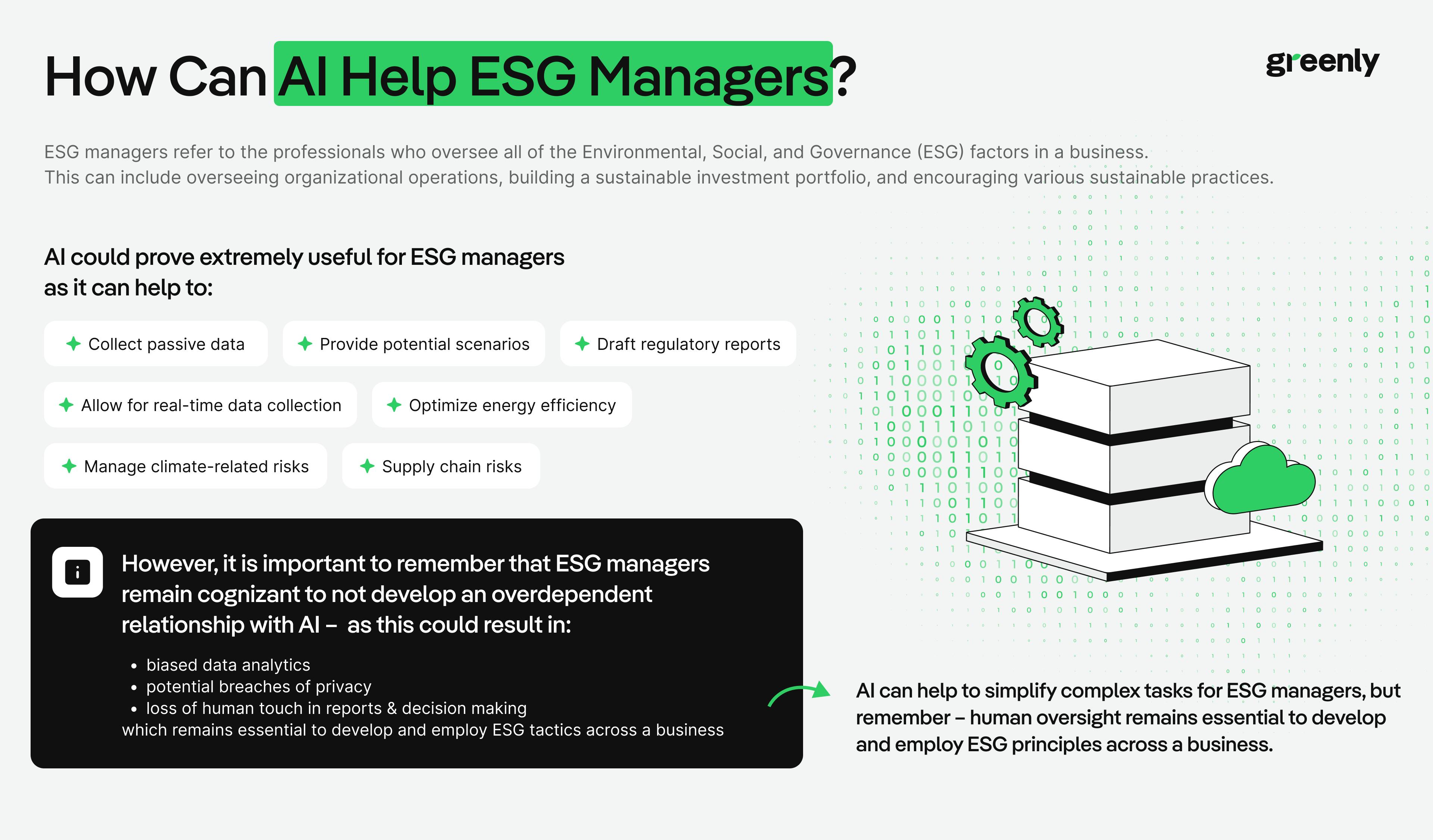 How AI Helps ESG Managers