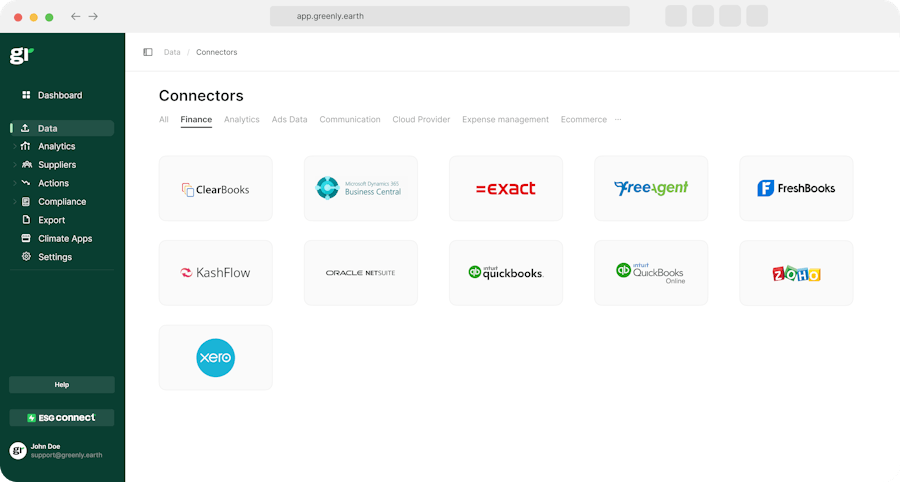 What is the Science-Based Targets Initiative (SBTi)?