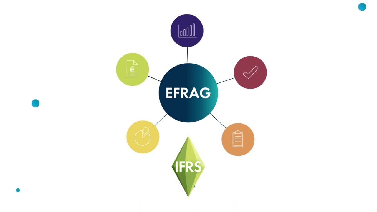 What is EFRAG (European Financial Reporting Advisory Group)?