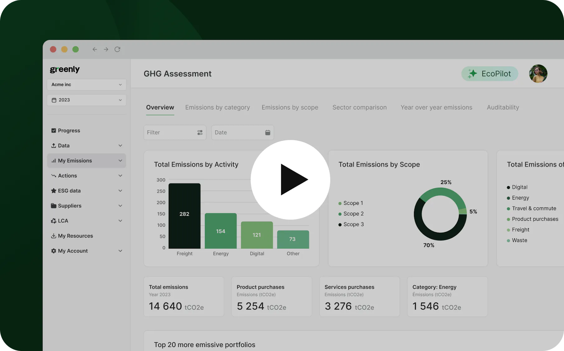 Discover Our Sustainable Suite - Greenly