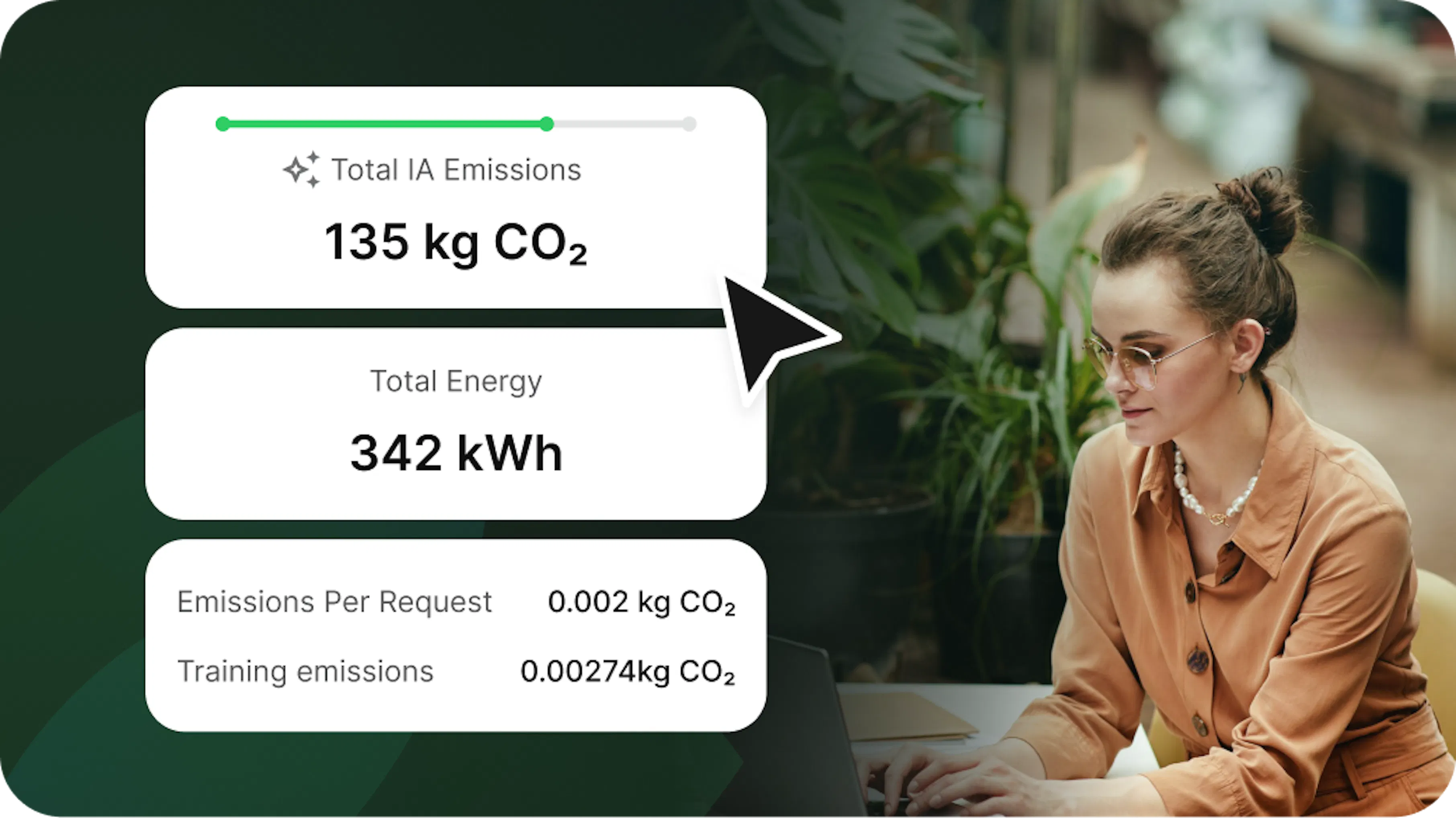 Discover Your AI Carbon Footprint - Greenly