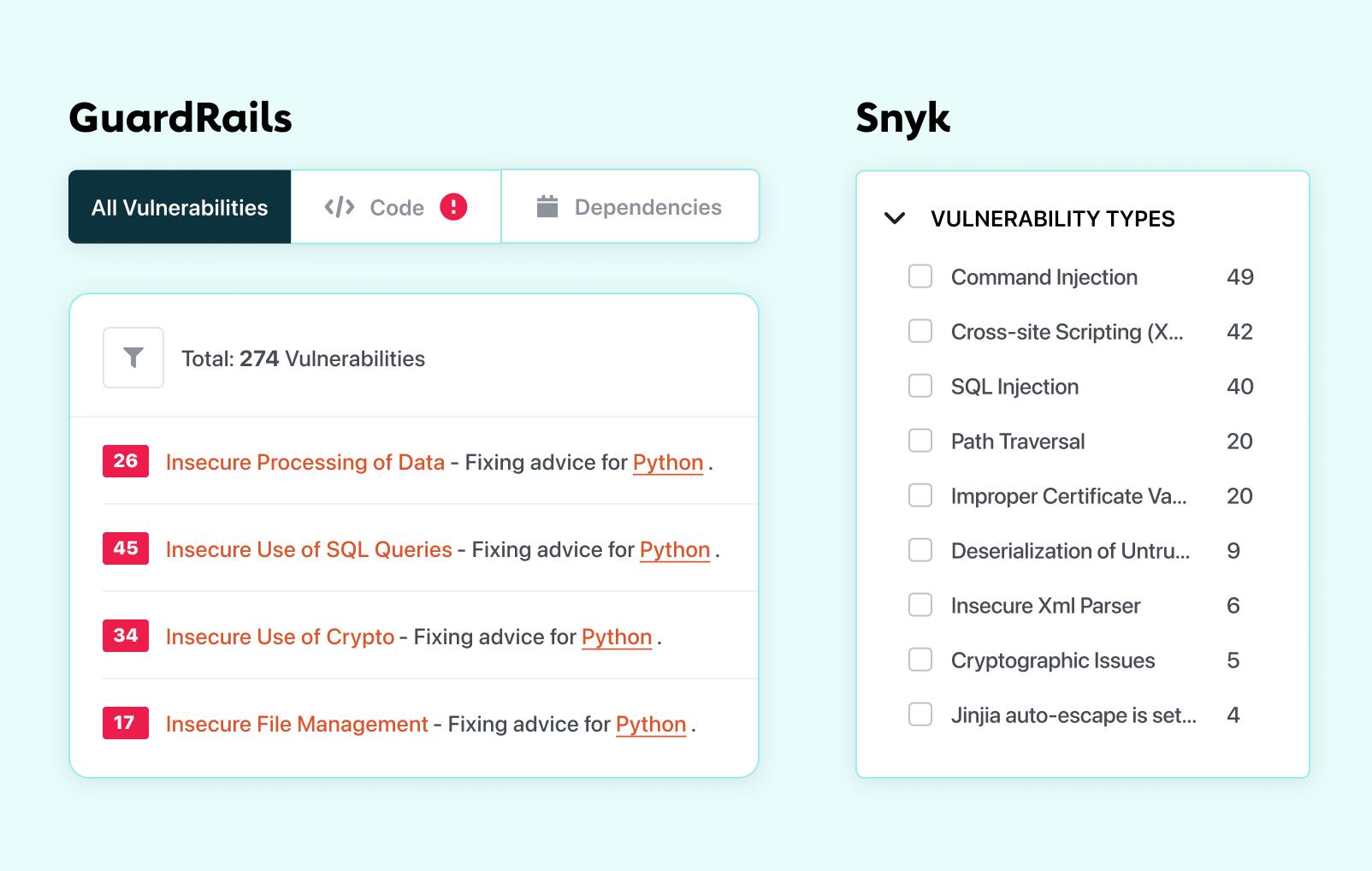 Snyk Alternative | GuardRails vs Snyk Snyk Alternative | GuardRails vs Snyk