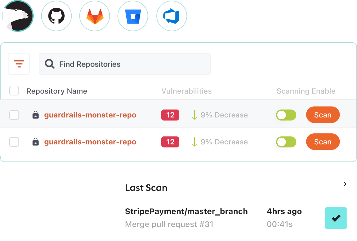 Unified Security Platform for Your Business | GuardRails