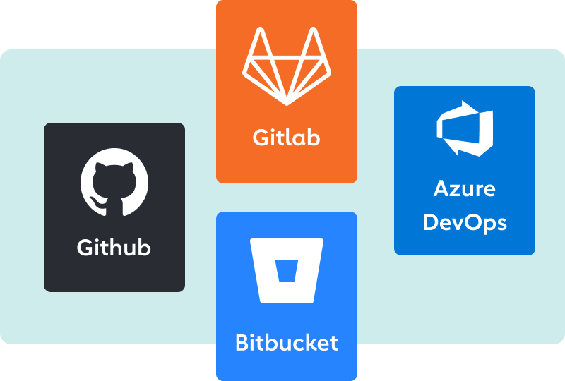 Source Code Correction in Real-Time | GuardRails