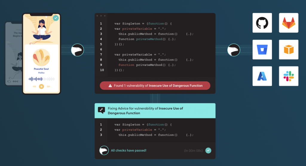 Whats The Difference Between Appsec Software Security Cybersecurity
