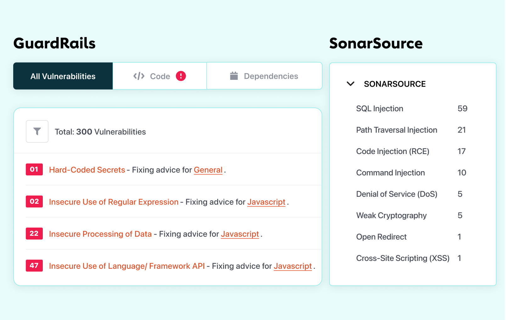 SonarQube Alternative | Choosing the Best AppSec Solution