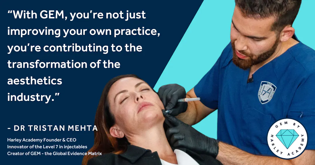 Introducing GEM©: The Global Evidence Matrix for Aesthetic Practitioners
