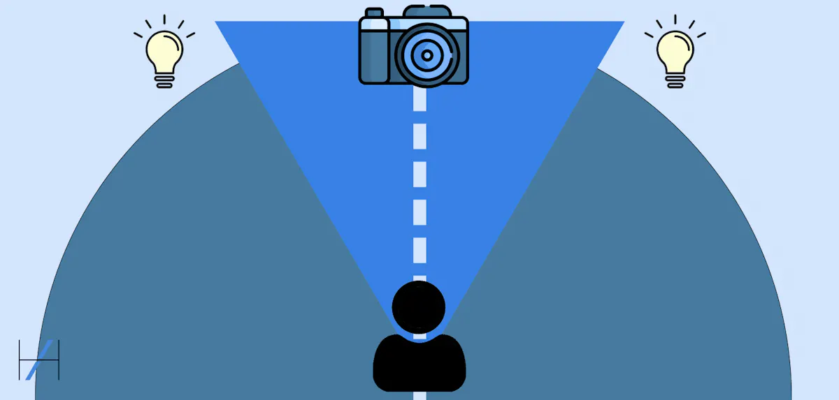 Clinical Photography For Aesthetics Practitioners