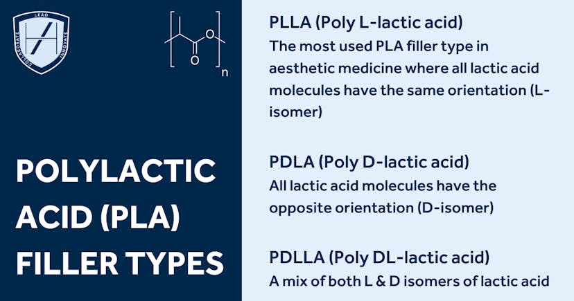 What’s the Difference Between PLA, PDLLA, PDLA and PLLA Fillers? | Harley Academy