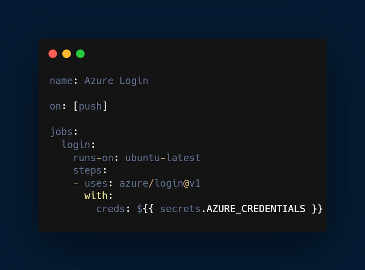 Ci Cd With Azure And Github Actions Hatica