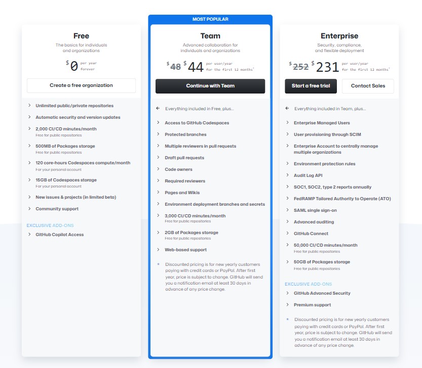 Bitbucket and GitHub: Best Tools To Use in 2023 - Hatica
