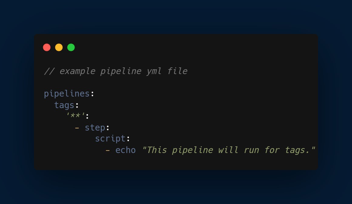 Triggers In Bitbucket Pipeline Simplified Hatica