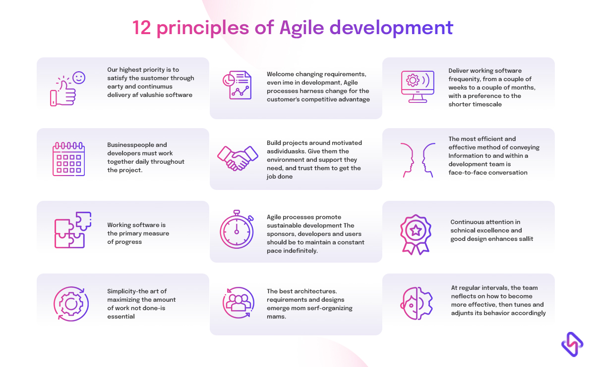 Agile Software Development: Why Do They Matter? - Hatica
