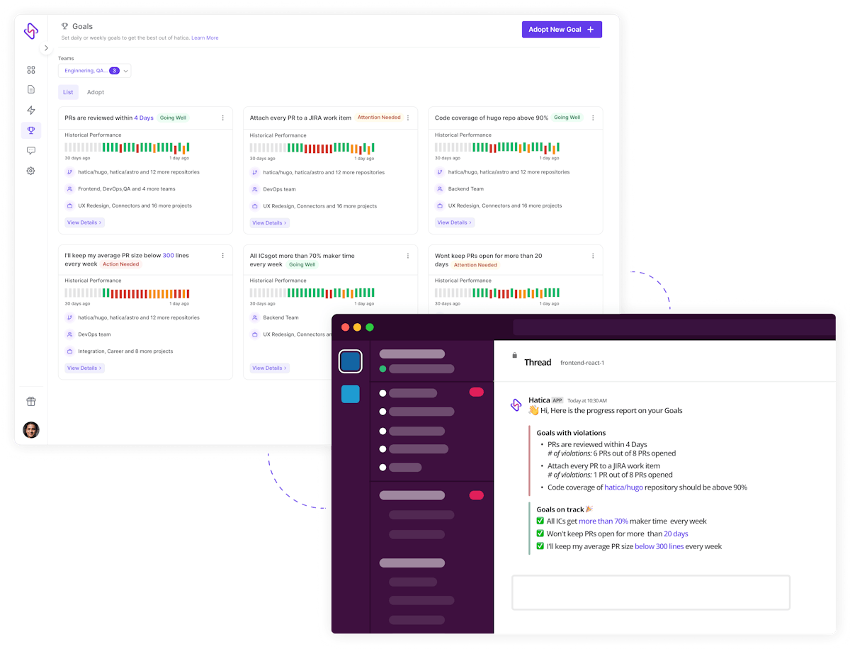 Hatica Is Building Great Engineering Managers Heres How Hatica