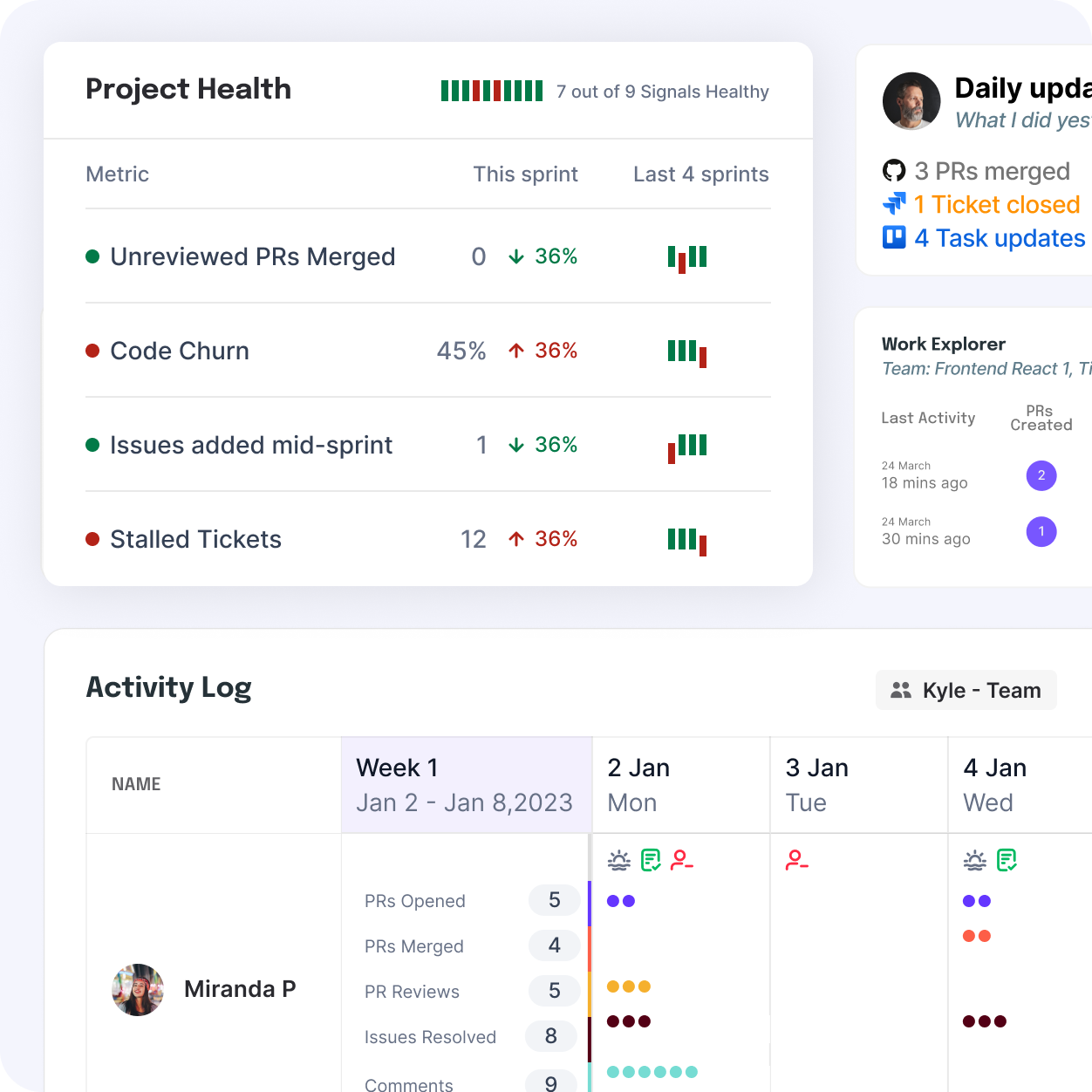 Battling Bossware: Safeguarding Developer Productivity - Hatica