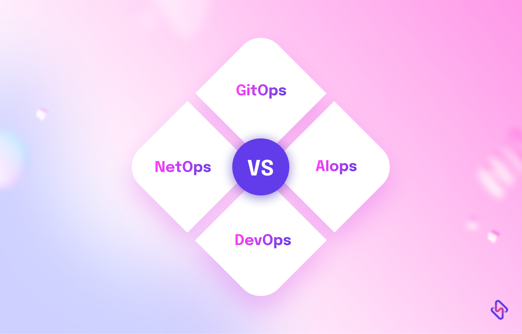 DevOps vs GitOps vs NetOps vs AIOps: Automating IT Ops - Hatica