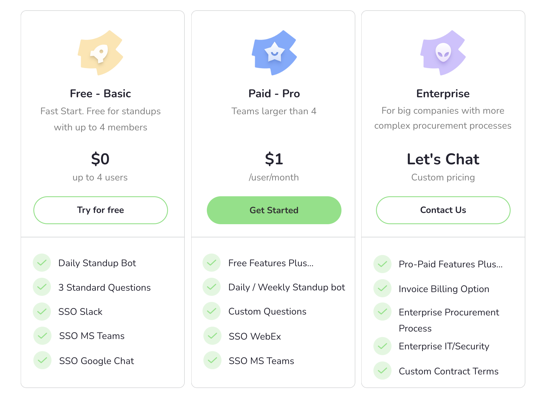 Top 7 Slack Standup Bots for Daily Standup Meetings in 2024 - Hatica