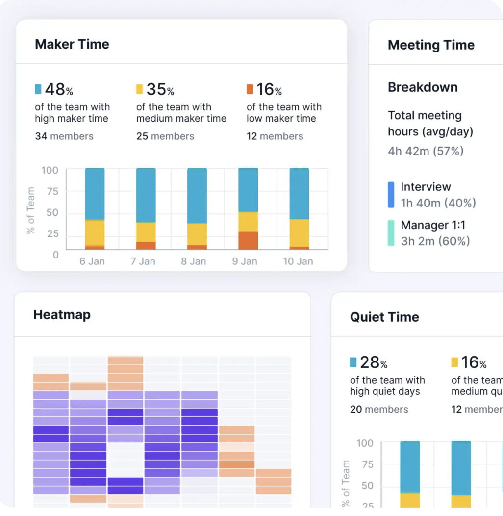 G2 Winter 2024 Report: Hatica Takes Home Best Est. ROI, High Performer and Momentum Leader Again ...