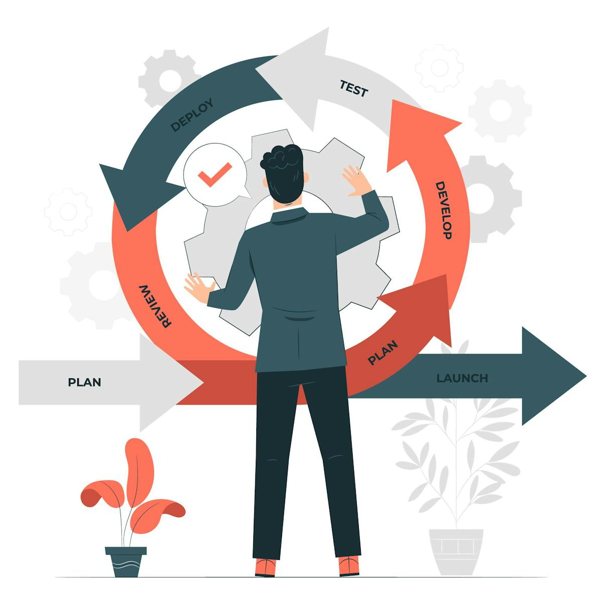 7 Strategies To Manage A Remote Scrum Team Successfully Hatica
