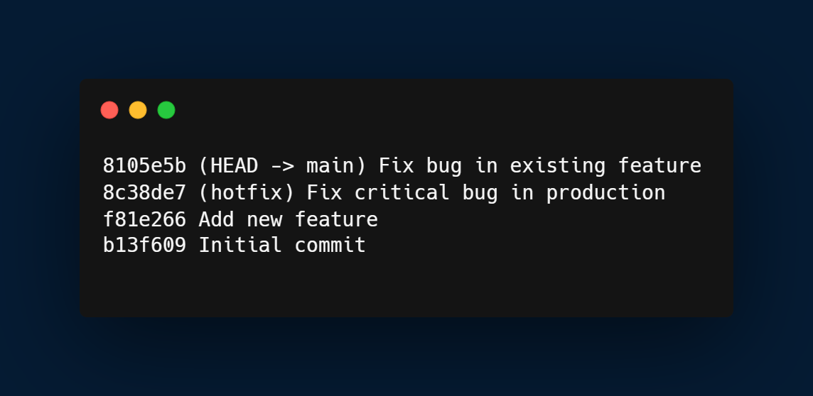 Git Log Cheatsheet For a Productive 2023 - Hatica