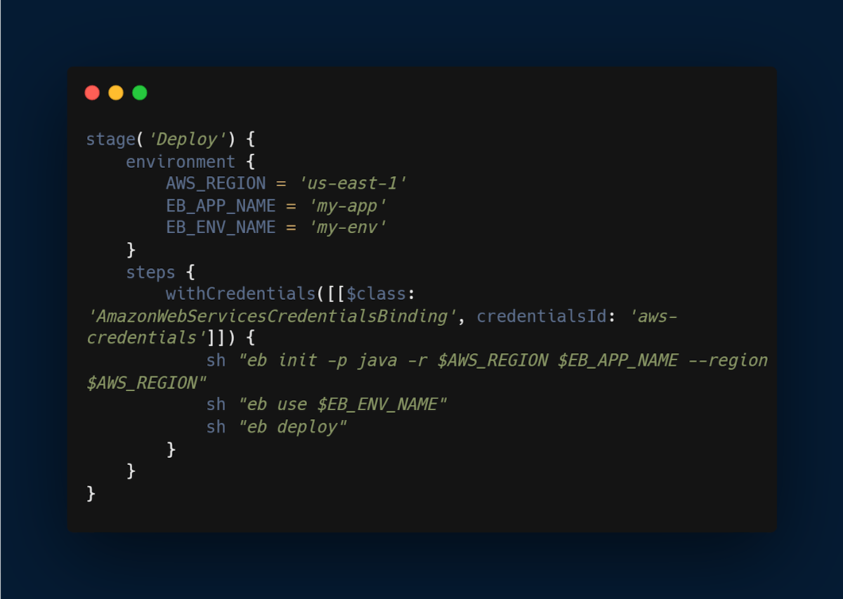 Setting Up Jenkins Pipeline on AWS - Hatica Setting Up Jenkins Pipeline on AWS - Hatica