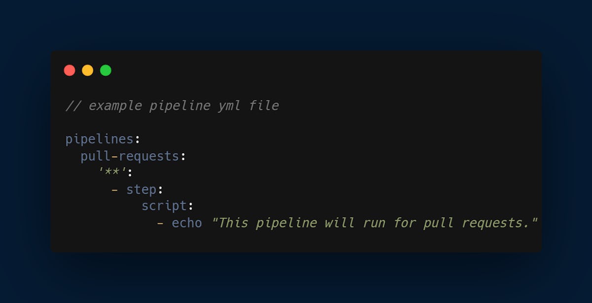 Triggers In Bitbucket Pipeline Simplified Hatica