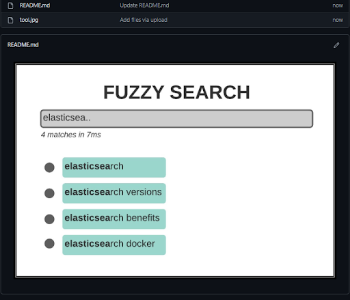5 Ways to Spice Up Your Readme Pages - Hatica