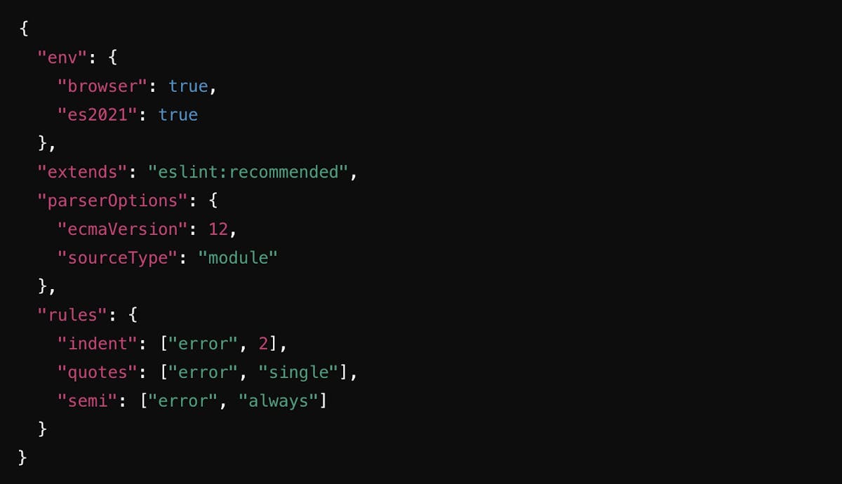 What Are Linters? A Guide to Improving Code Quality - Hatica What Are Linters? A Guide to Improving Code Quality - Hatica