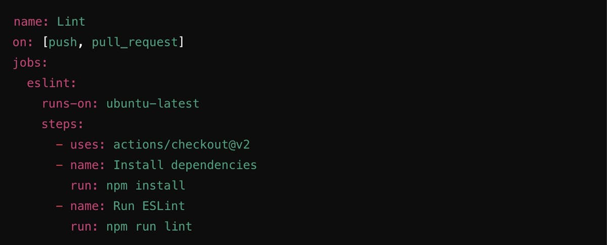 What Are Linters? A Guide to Improving Code Quality - Hatica What Are Linters? A Guide to Improving Code Quality - Hatica
